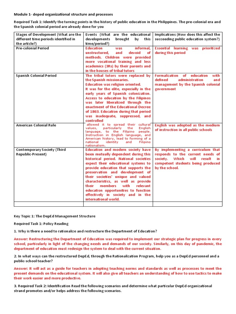 Module 1-Deped Organizational Structure and Processes | PDF | Teachers ...