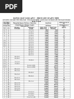 DIN 5462 Parallel Spline Shaft | PDF