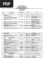 Math Grade 10 Curriculum Guide | PDF | Circle | Equations