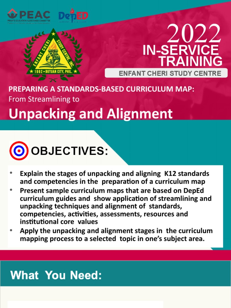 Curriculum Map Horohoro | PDF | Curriculum | Teaching Method