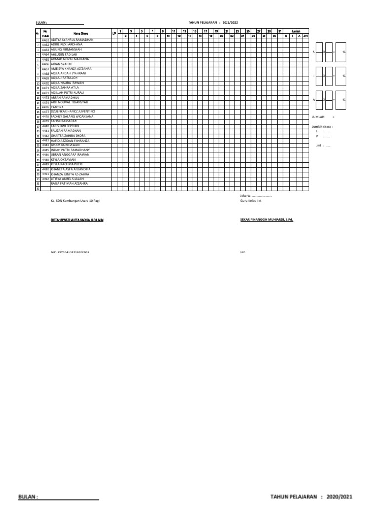 Daftar Hadir (ABSENSI) Murid 2020-2021 | PDF