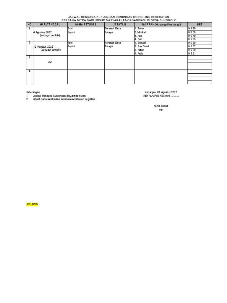 CONTOH SPJ Kopipu 22 | PDF