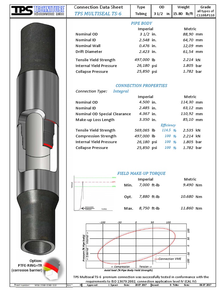 TPS Multiseal TS-6 Connection Data Sheet | PDF | Pipe (Fluid Conveyance ...