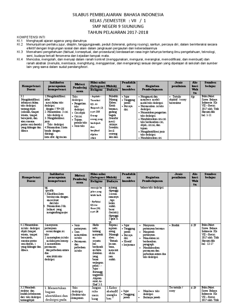 Silabus Integrasi PQ Dan Bam, Mapel B.indonesia | PDF