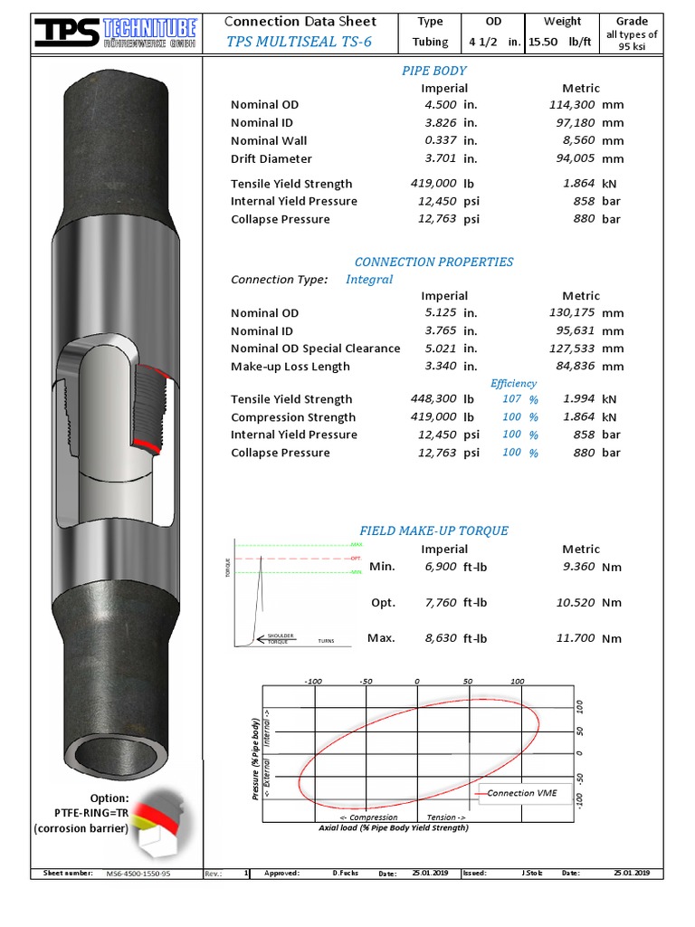 TPS MULTISEAL TS-6 Connection Data Sheet | PDF | Pipe (Fluid Conveyance ...