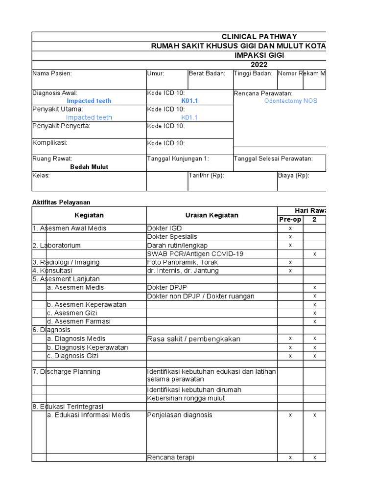 Clinical Pathway Impaksi | PDF