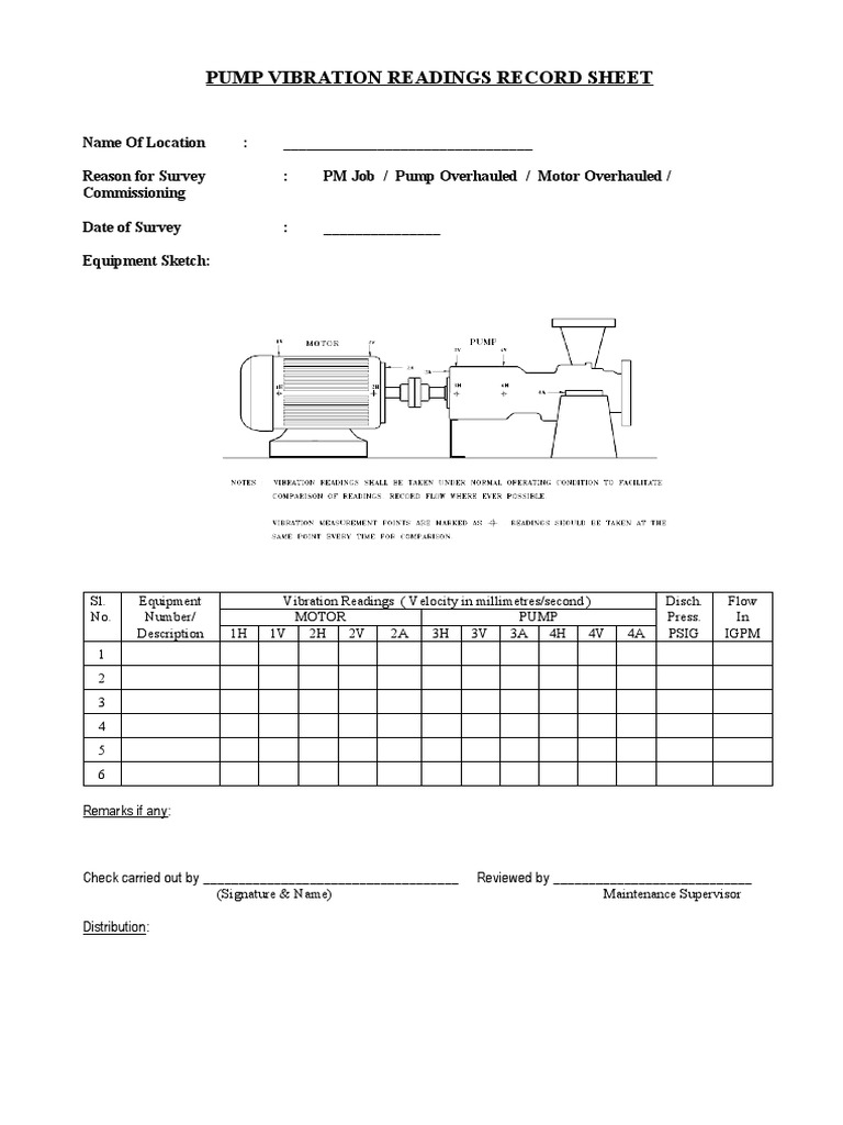 Pump Vibration Reading Record Sheet | PDF