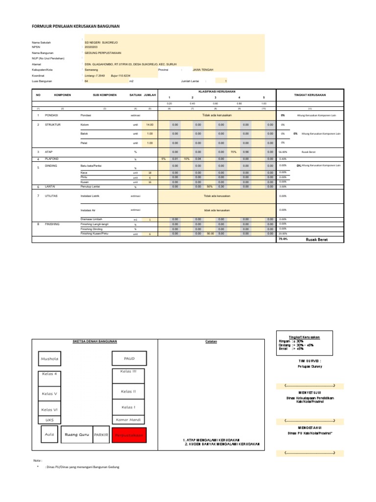 Form Pupr Rehab Perpustakaan SDN Sukorejo Usulan 2023 | PDF