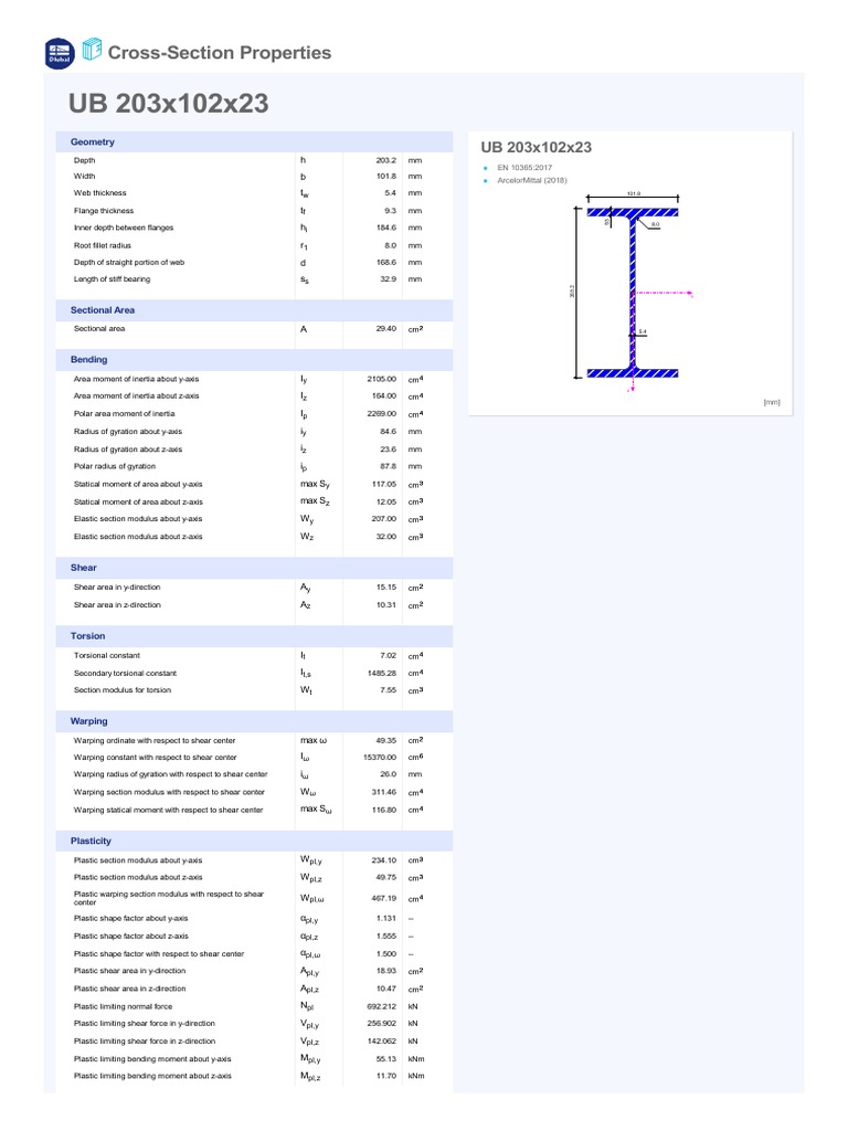 UB 203x102x23: Cross-Section Properties | PDF | Mechanical Engineering ...