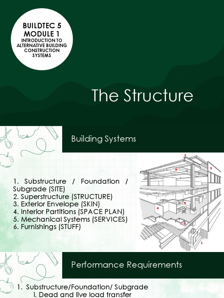 BuildTech - The Structure | PDF