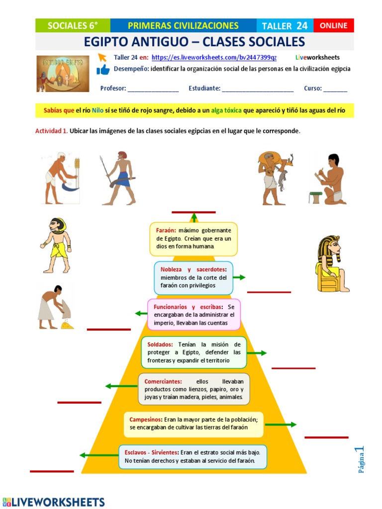 Antiguo Egipto - Repaso para Victoria | PDF | Antiguo Egipto | Egipto