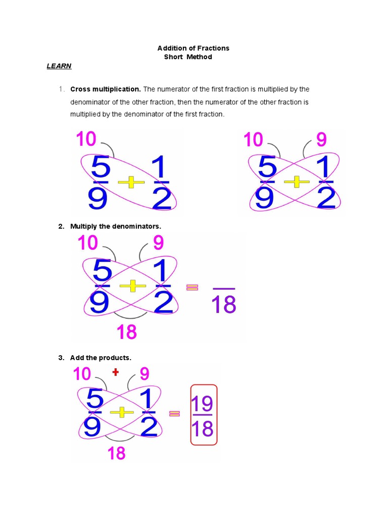 Addition of Fractions | PDF | Teaching Methods & Materials