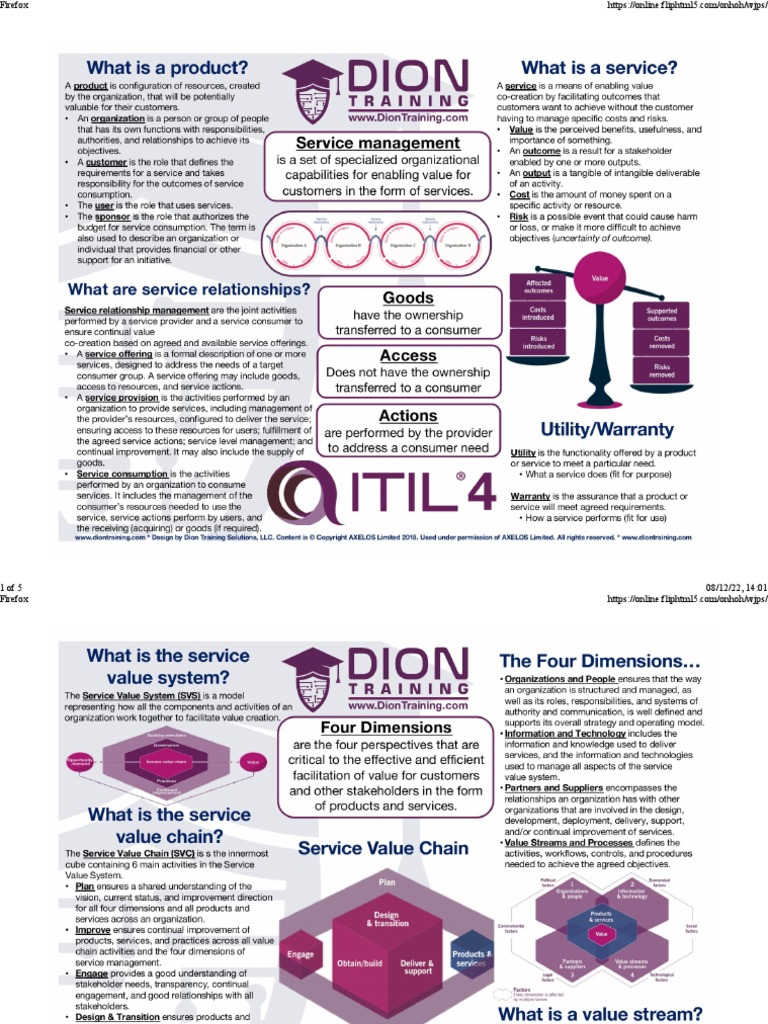 ITIL Short Notes | PDF