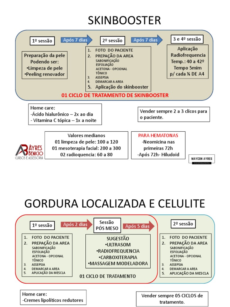 Esquema de Protocolo | PDF