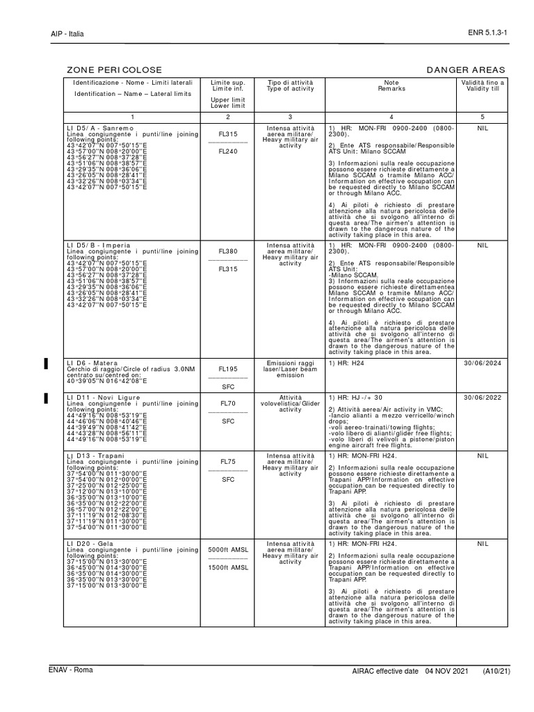 ENR5-1-3 Zone Pericolose | PDF