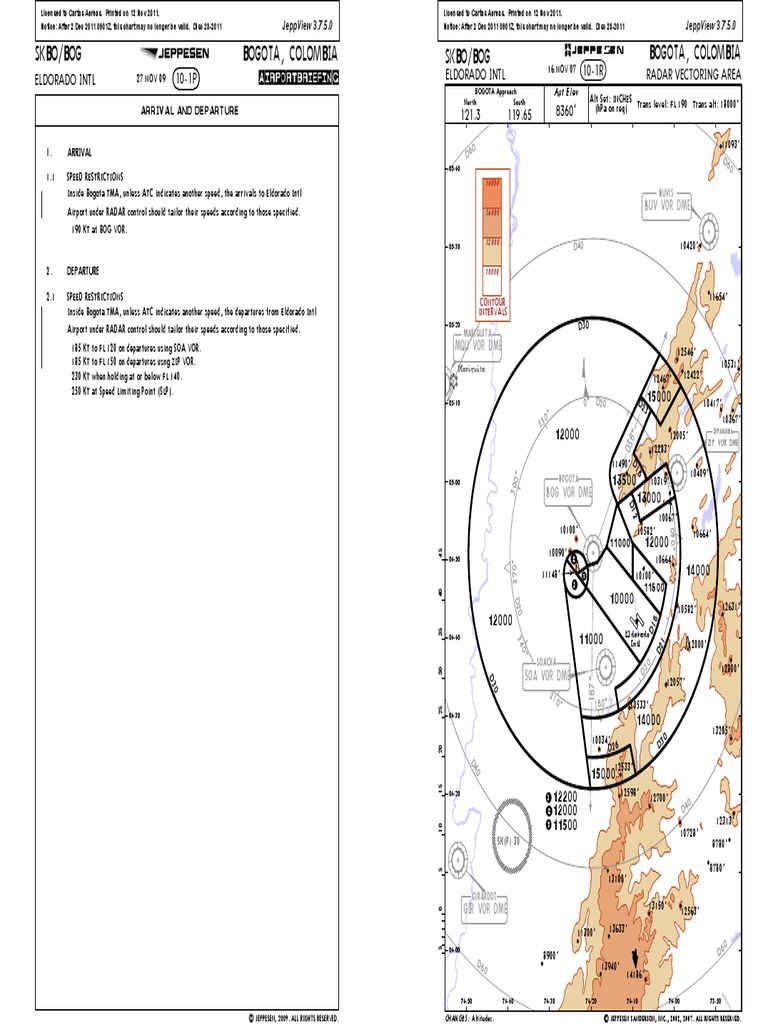 Airport Briefing: Bogota, Colombia Skbo/Bog Bogota, Colombia Skbo/Bog | PDF | Measuring ...
