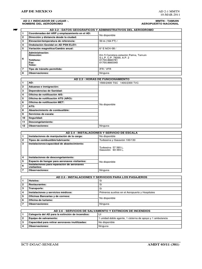 Aip MMTN Airac0321 | PDF | Aeronave | Inalámbrico