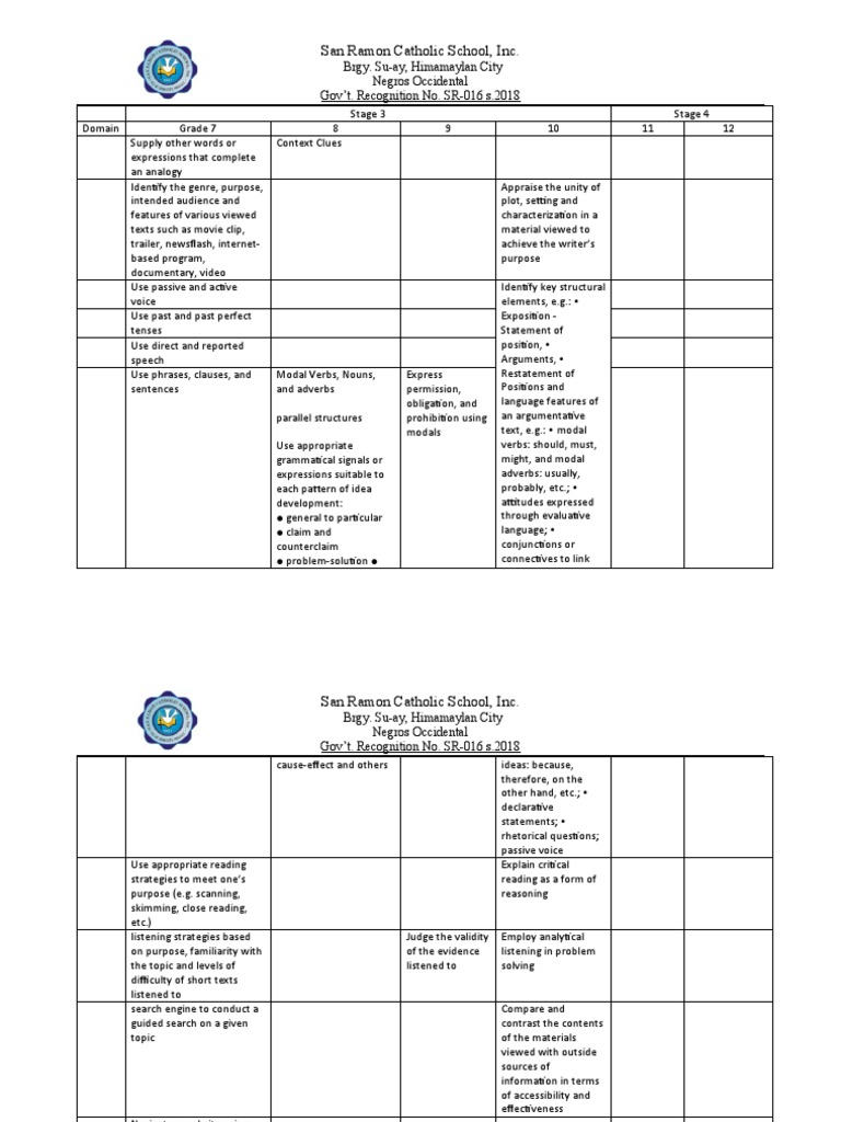 English-Vertical-Progression-With-Oral Communication | PDF | Verb ...