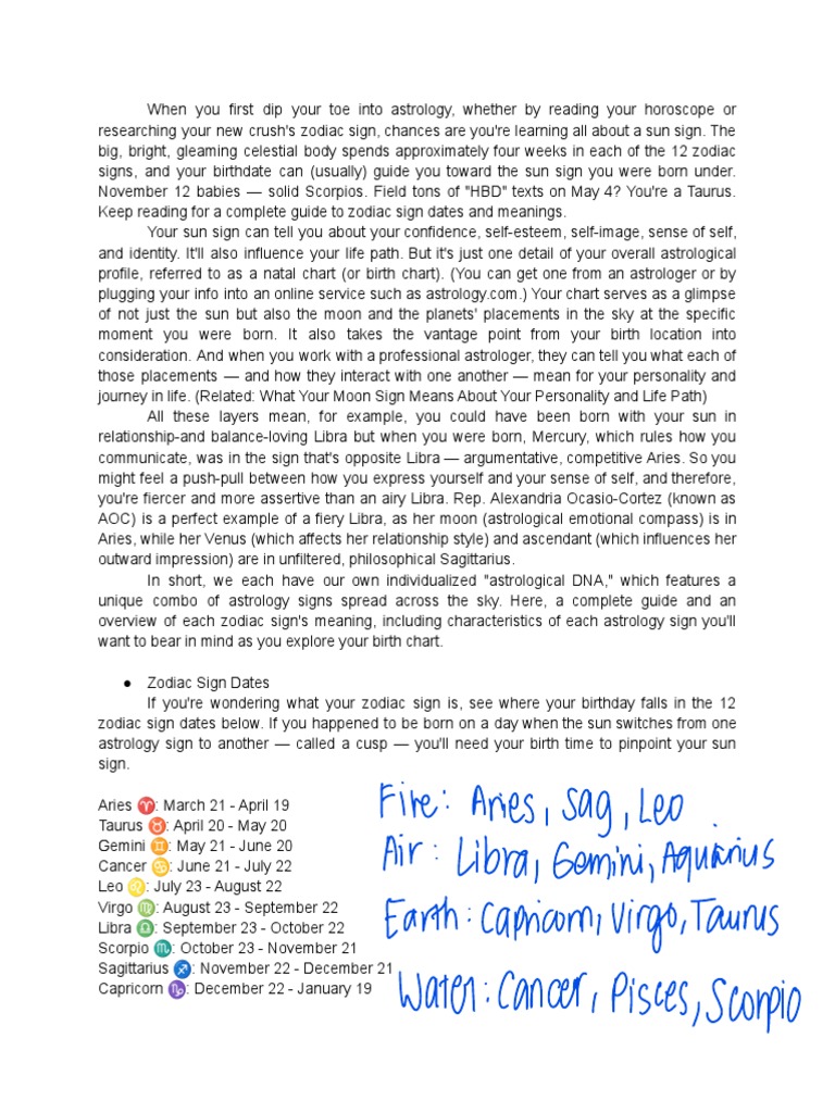 The Complete Guide To Zodiac Signs and Their Meanings | PDF ...