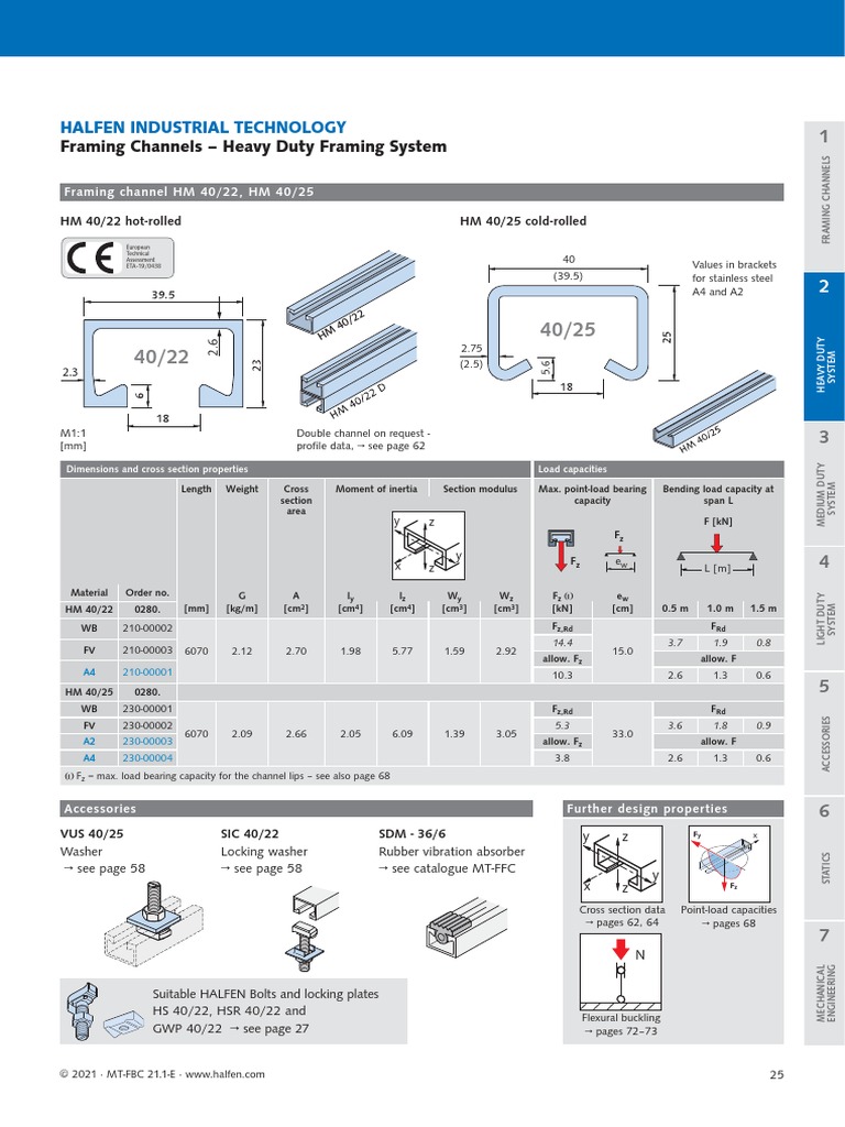Framing Channels - Heavy Duty Framing System: Halfen Industrial ...