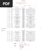 Pay Bill (Treasury APTC Form 47) | PDF | Economies | Government