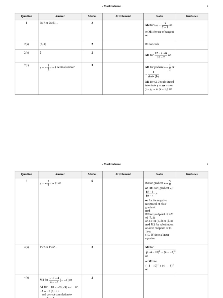 Coordinategeometry 1 Mark Scheme | Download Free PDF | Algebra | Equations