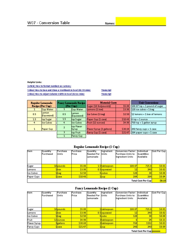 W07 - Conversion Table: Names | PDF | Interest | Profit (Economics)