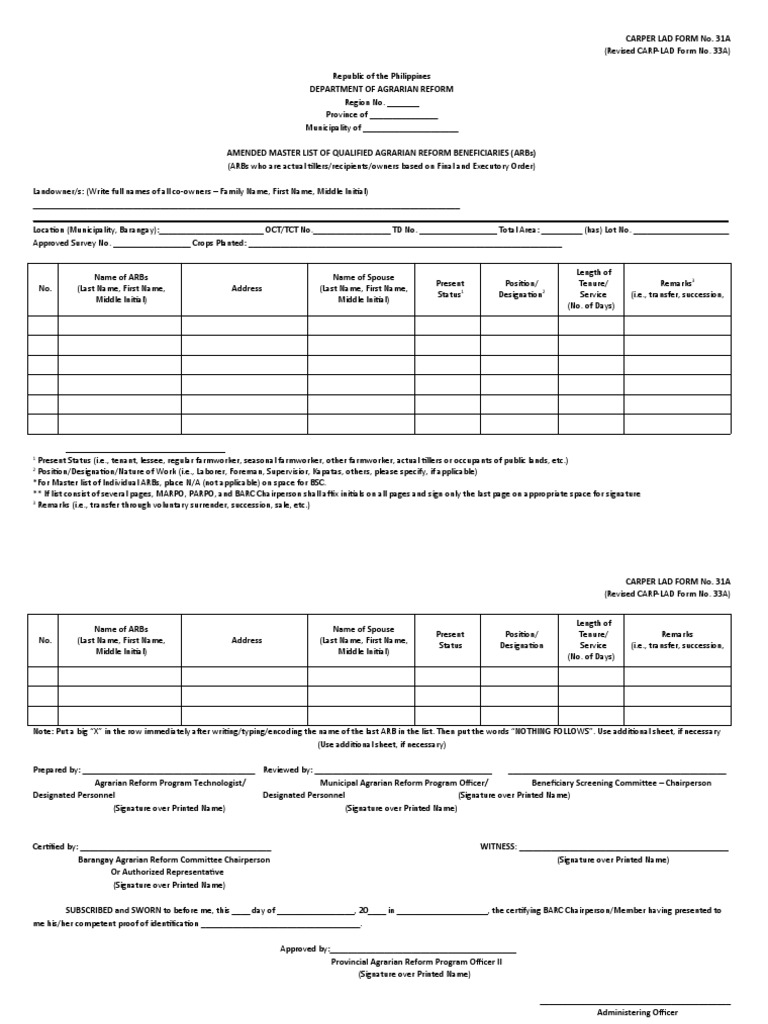 Amended List of Agrarian Reform Beneficiaries | PDF | Government ...