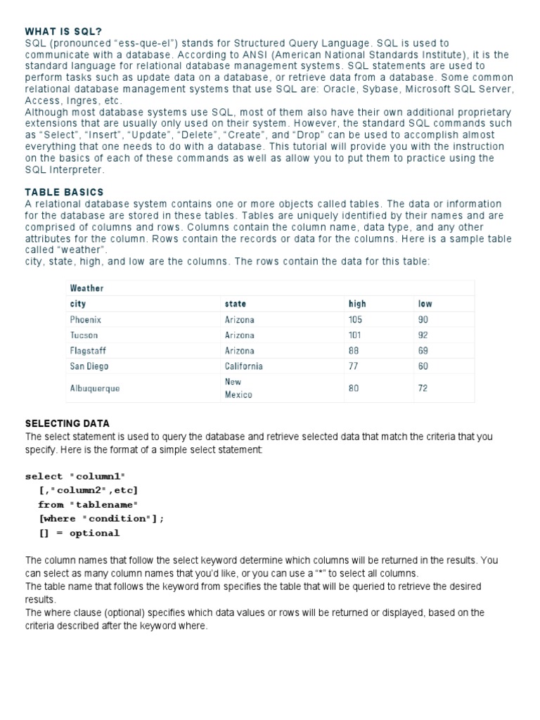What Is SQL?: Select "Column1" (,"column2",etc) From "Tablename" (Where "Condition") Optional ...
