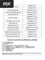 Constantes Físicas | PDF