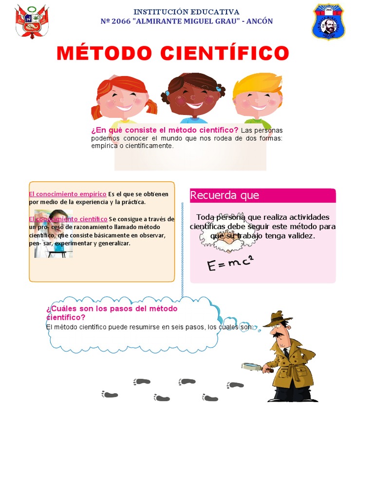 Ficha de Actividad Del Metodo Cientifico | PDF | Método científico | Teoría