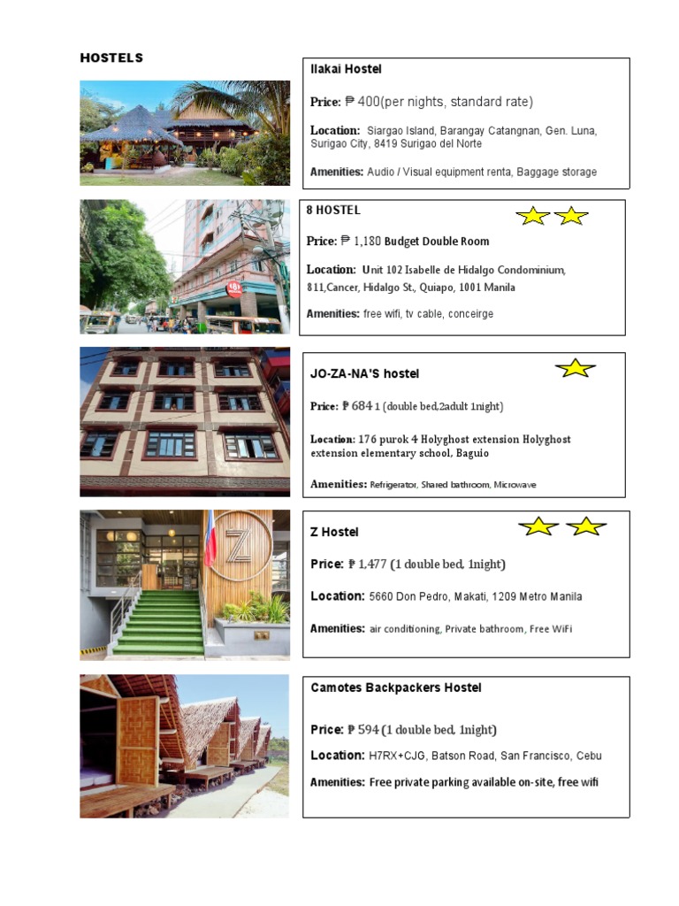 Hostels: 400 (Per Nights, Standard Rate) | Download Free PDF | Hostel | Hotel