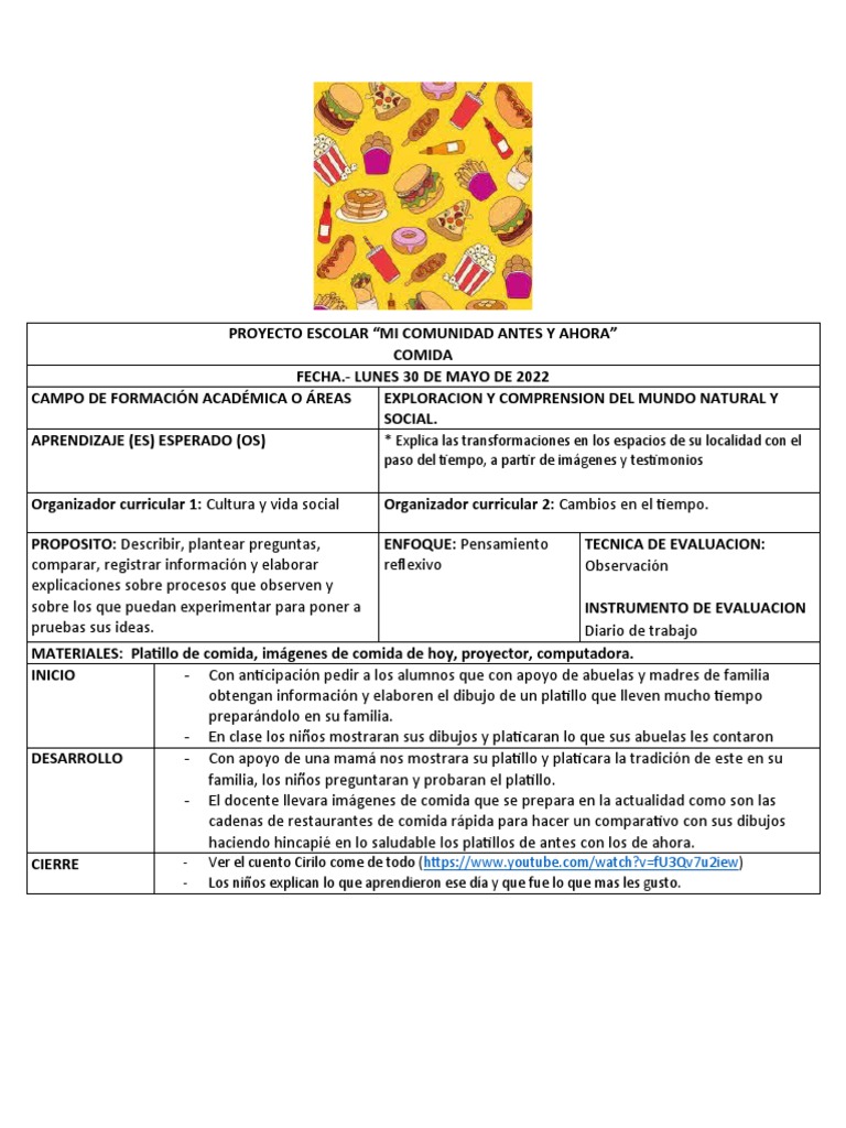 Transformaciones Culinarias en Mi Comunidad | PDF | Ciencias sociales ...