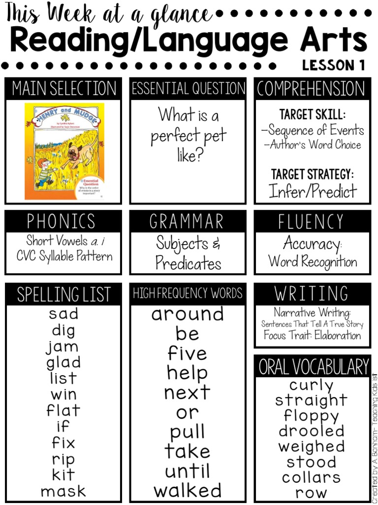 Journeys 2nd Grade Week at A Glance Newsletters | PDF | Vocabulary ...