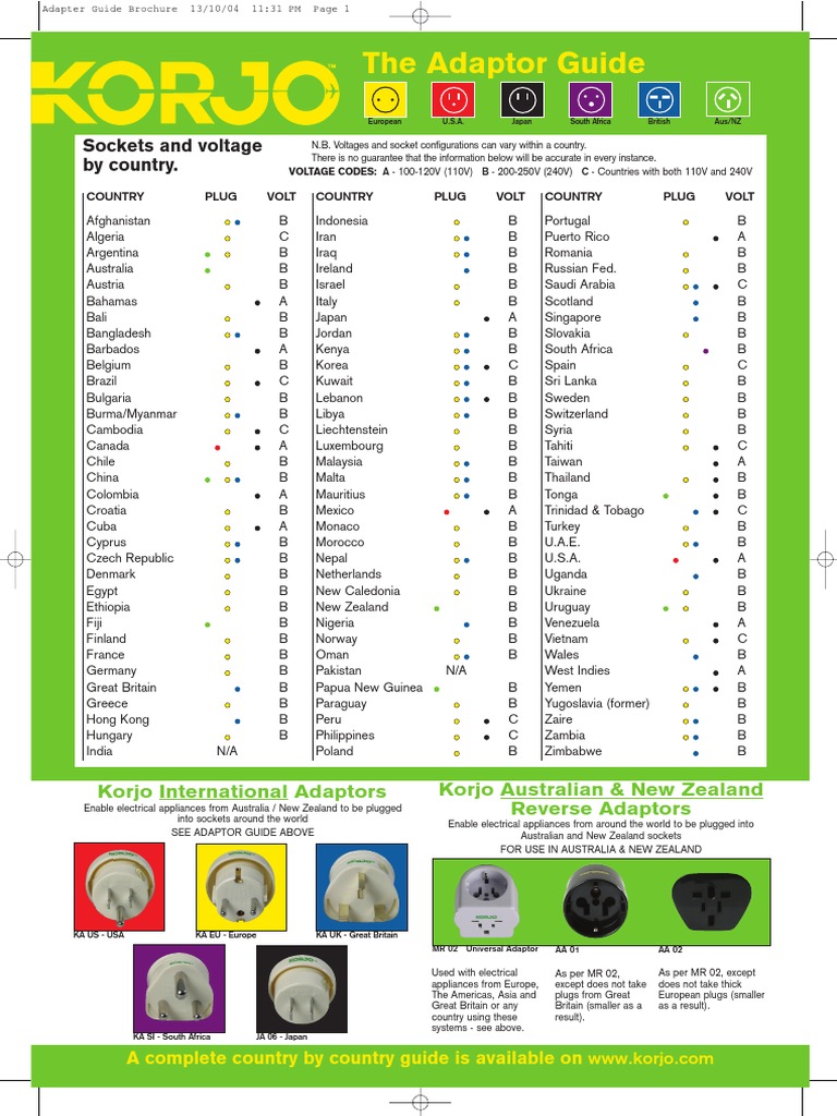 KORJO Adapter Guide Brochure | PDF | Ac Power Plugs And Sockets ...