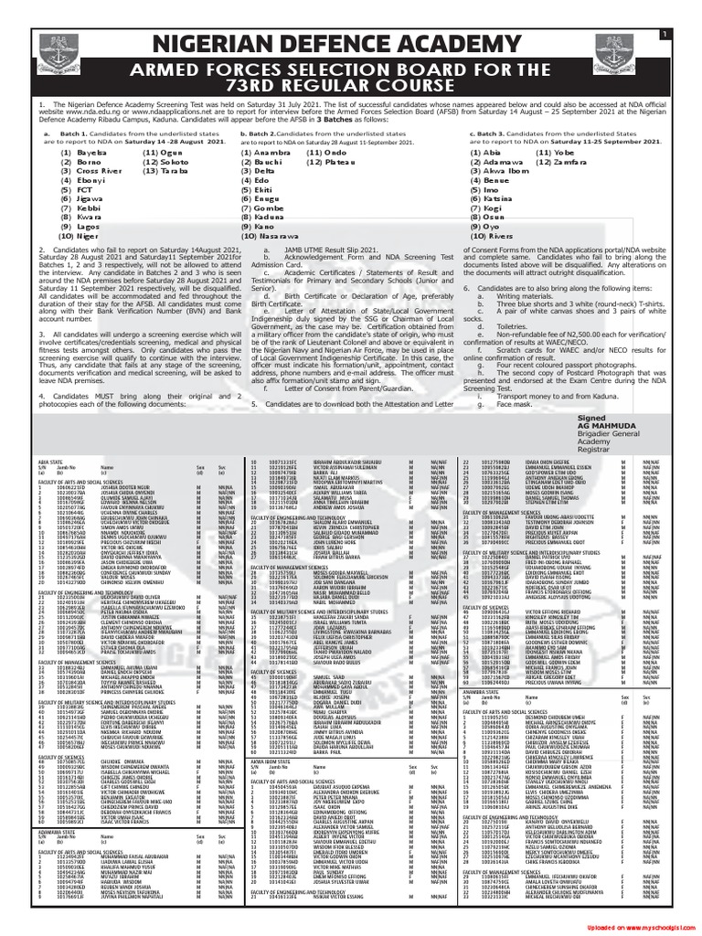 NDA AFSB List | Download Free PDF | National Security | Military