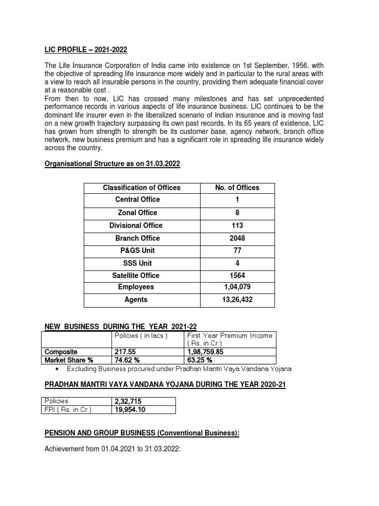 LIC Profile - 2022 | PDF | Computer Network | Internet