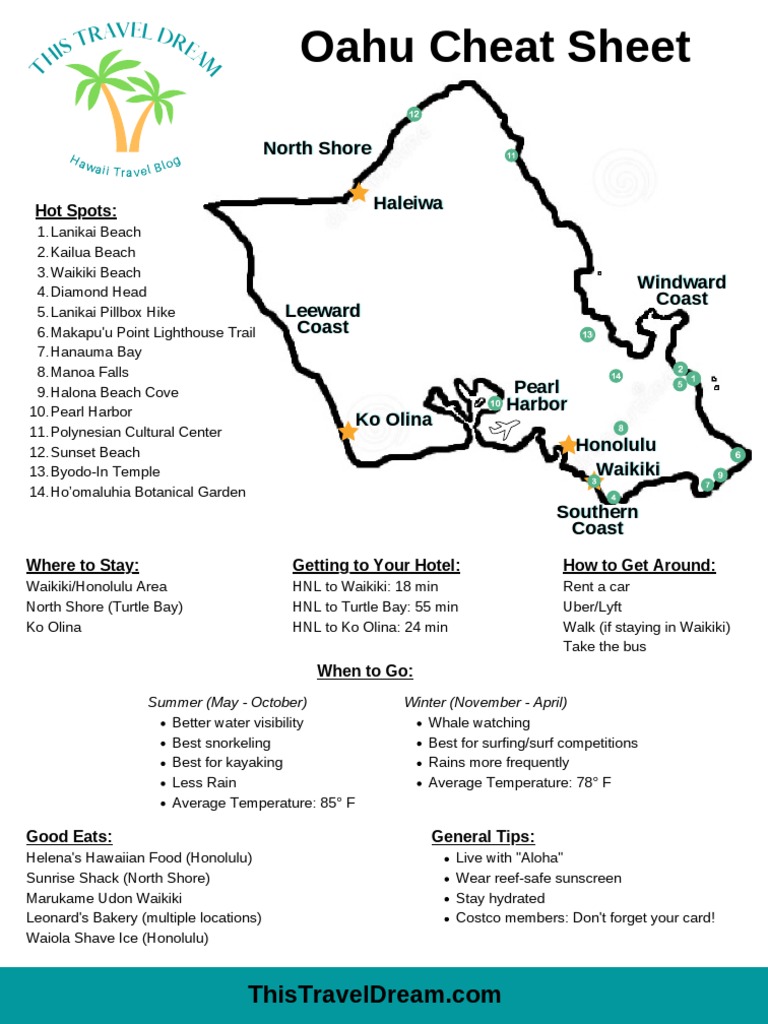 Oahu Cheat Sheet | PDF | Honolulu