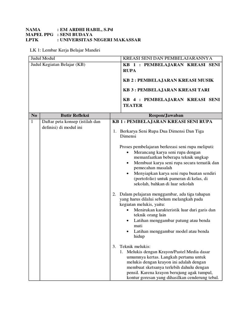 LK 1 - Modul 6 EM ARDHI HABIL | PDF | Seni