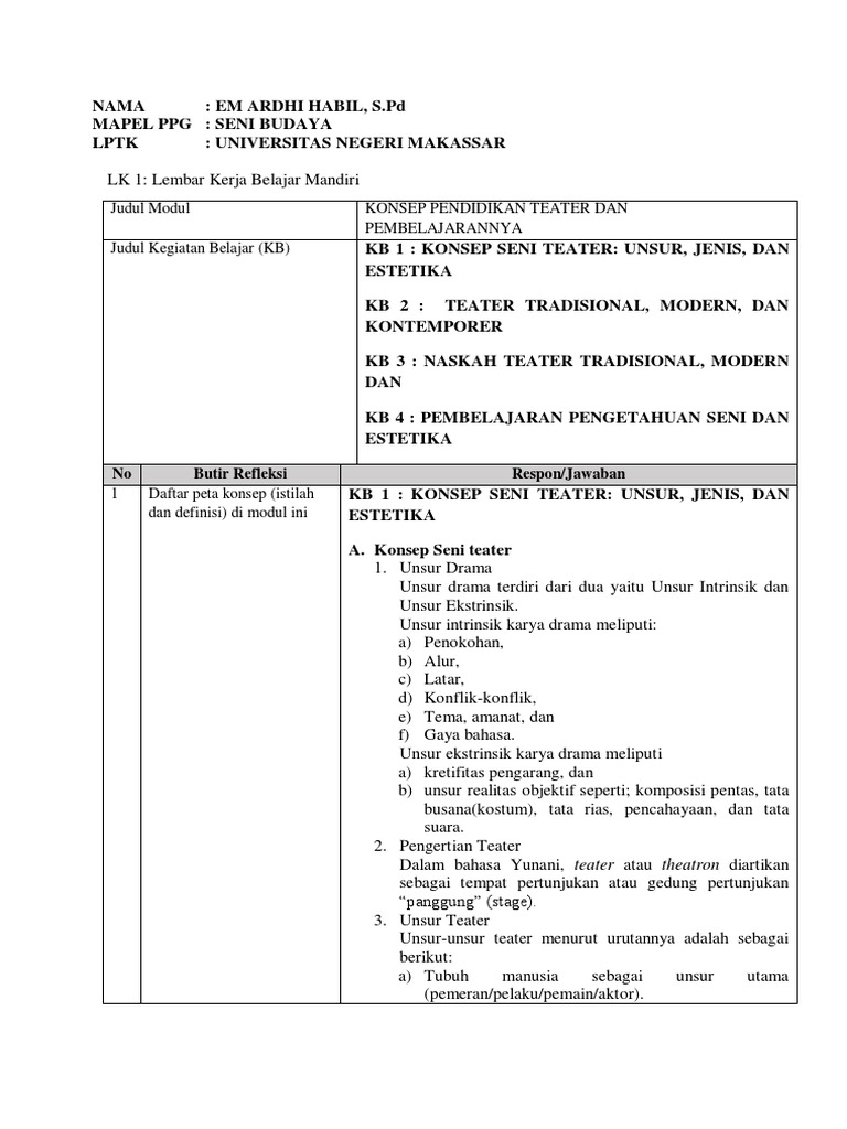 LK 1 - Modul 4 EM ARDHI HABIL | PDF