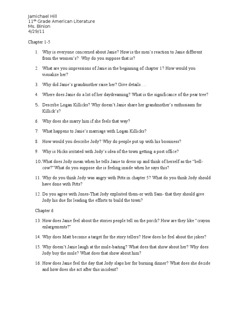 Their Eyes Were Watching God | PDF