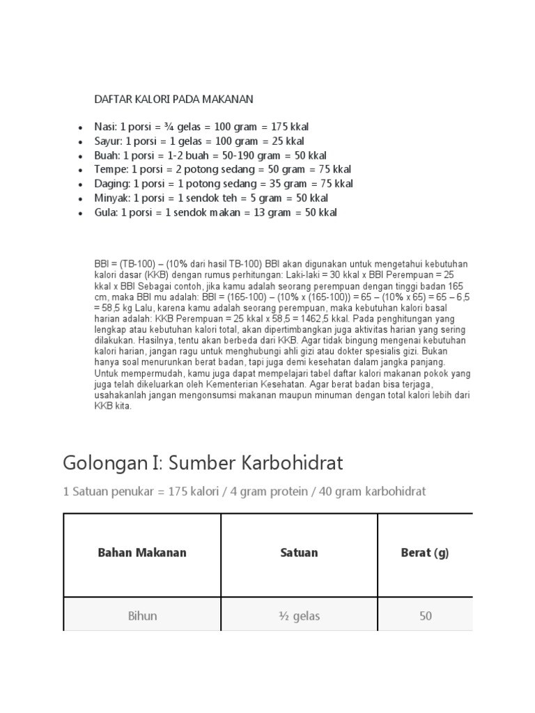 Daftar Kalori Pada Makanan | PDF