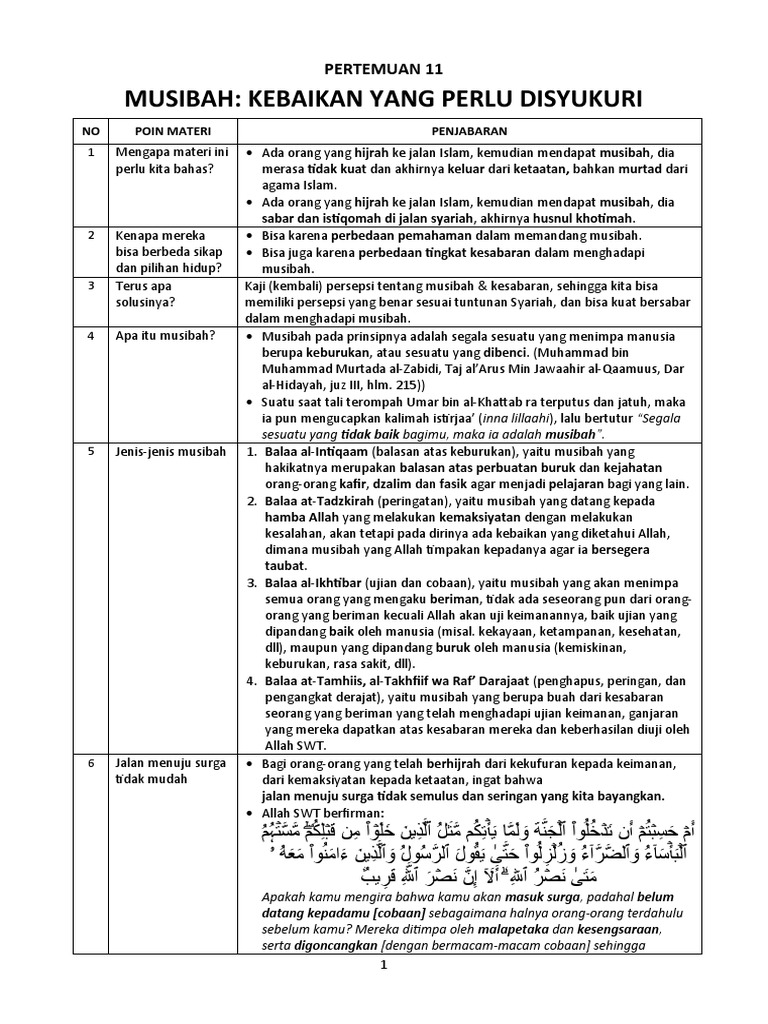 11 Musibah - Kebaikan Yang Perlu Disyukuri - Nasihat Ustadz | PDF