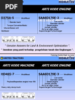 List of IRC Codes | PDF | Road | Concrete