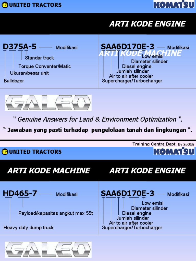 Arti Kode Engine: D375A-5 SAA6D170E-3 | PDF | Tractor | Axle