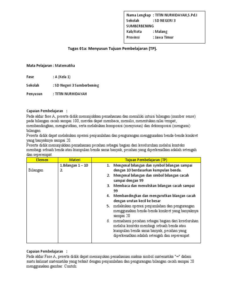 Tugas 1a - Penyusunan TP TITIN NURHIDAYAH | PDF