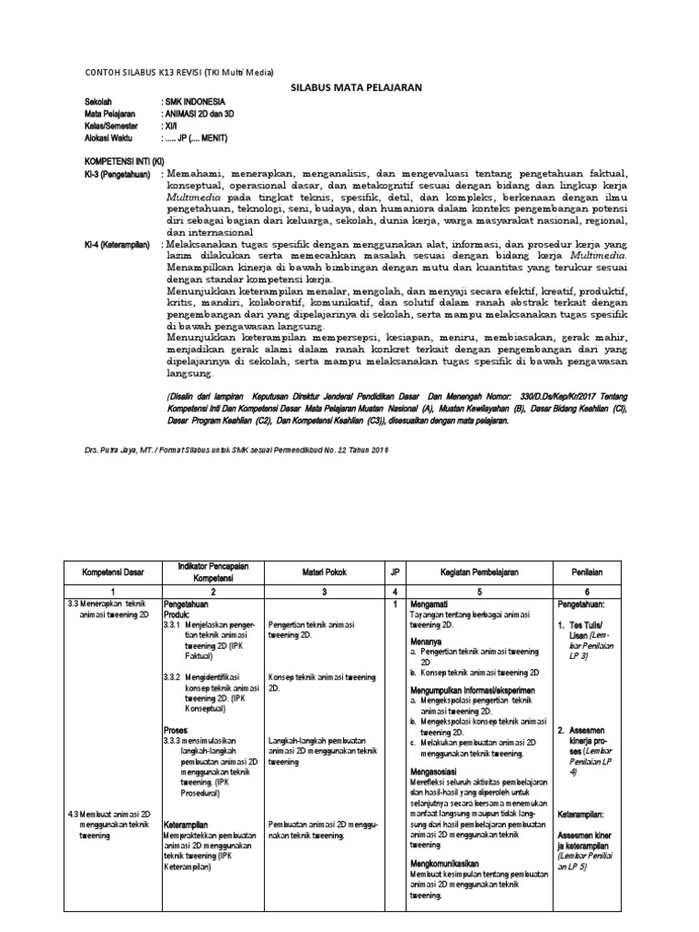 CONTOH SILABUS K13 REVISI-Mumed | PDF | Seni | Komputer