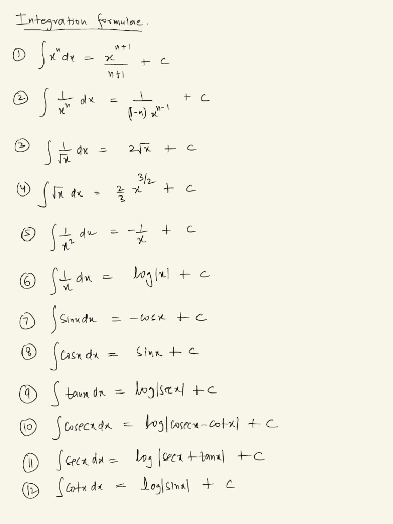 Integration CLass 12 Fprmulas | PDF