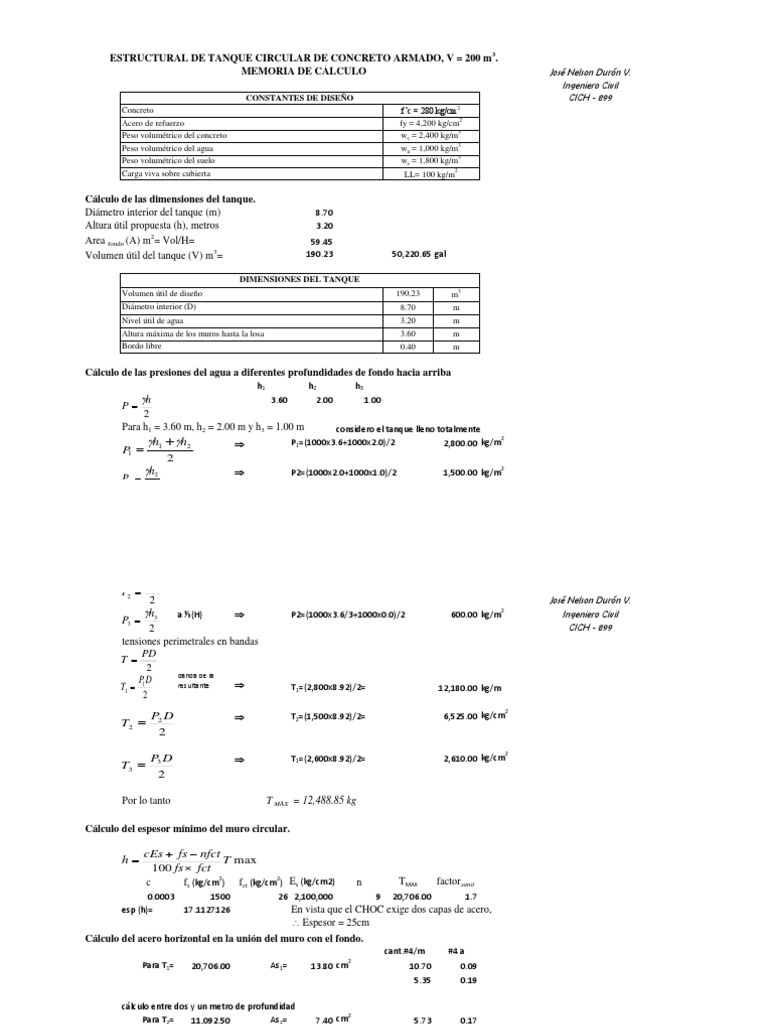Tanque 200m3 | PDF | Ingeniero civil | Elementos arquitectónicos