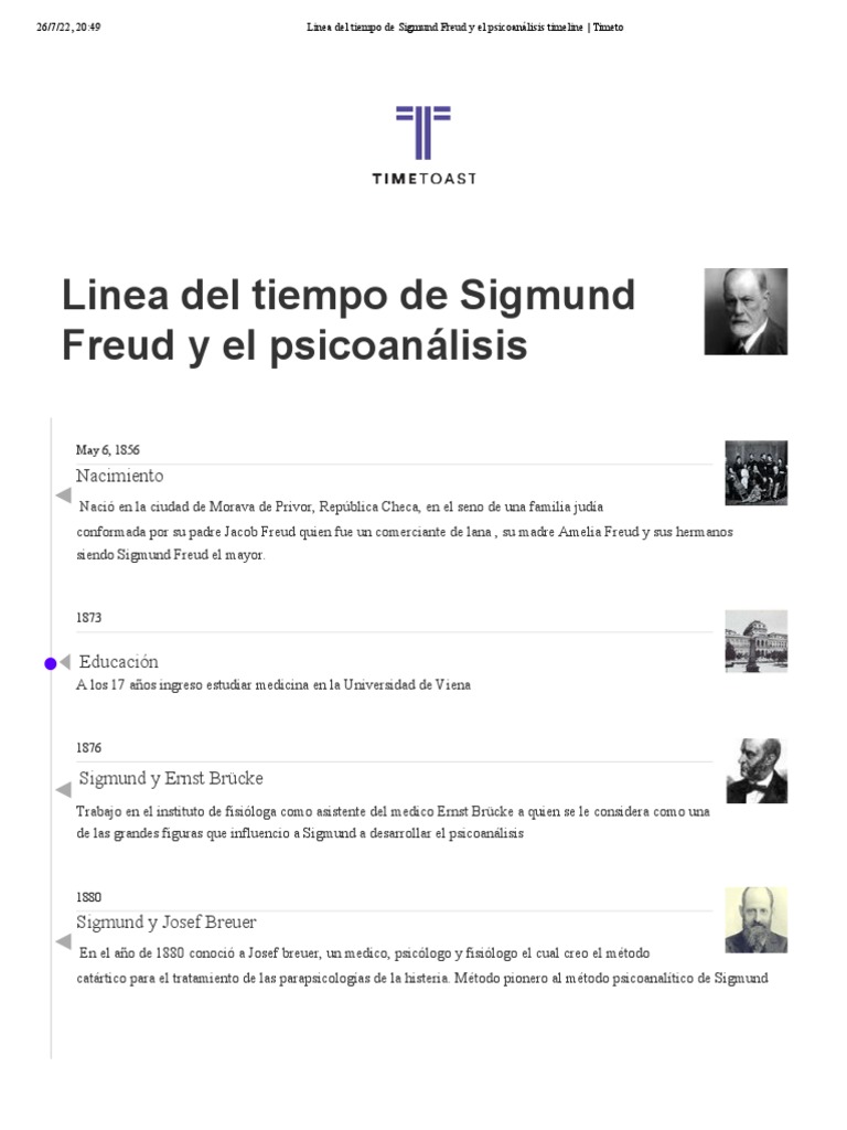 Linea Del Tiempo de Sigmund Freud | PDF | Sigmund Freud | Psicoanálisis